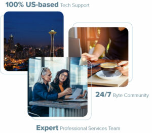 Byte Loan Origination System | Byte Software